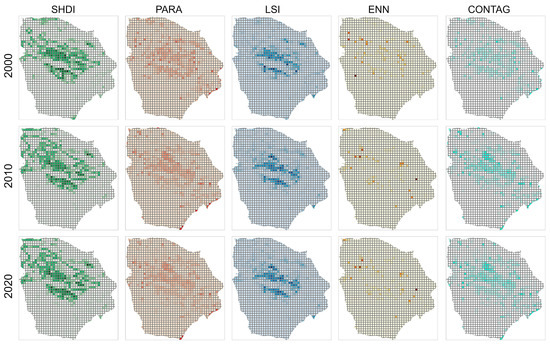 Landscape Pattern Change and Ecological Effect in a Typical Mountain ...