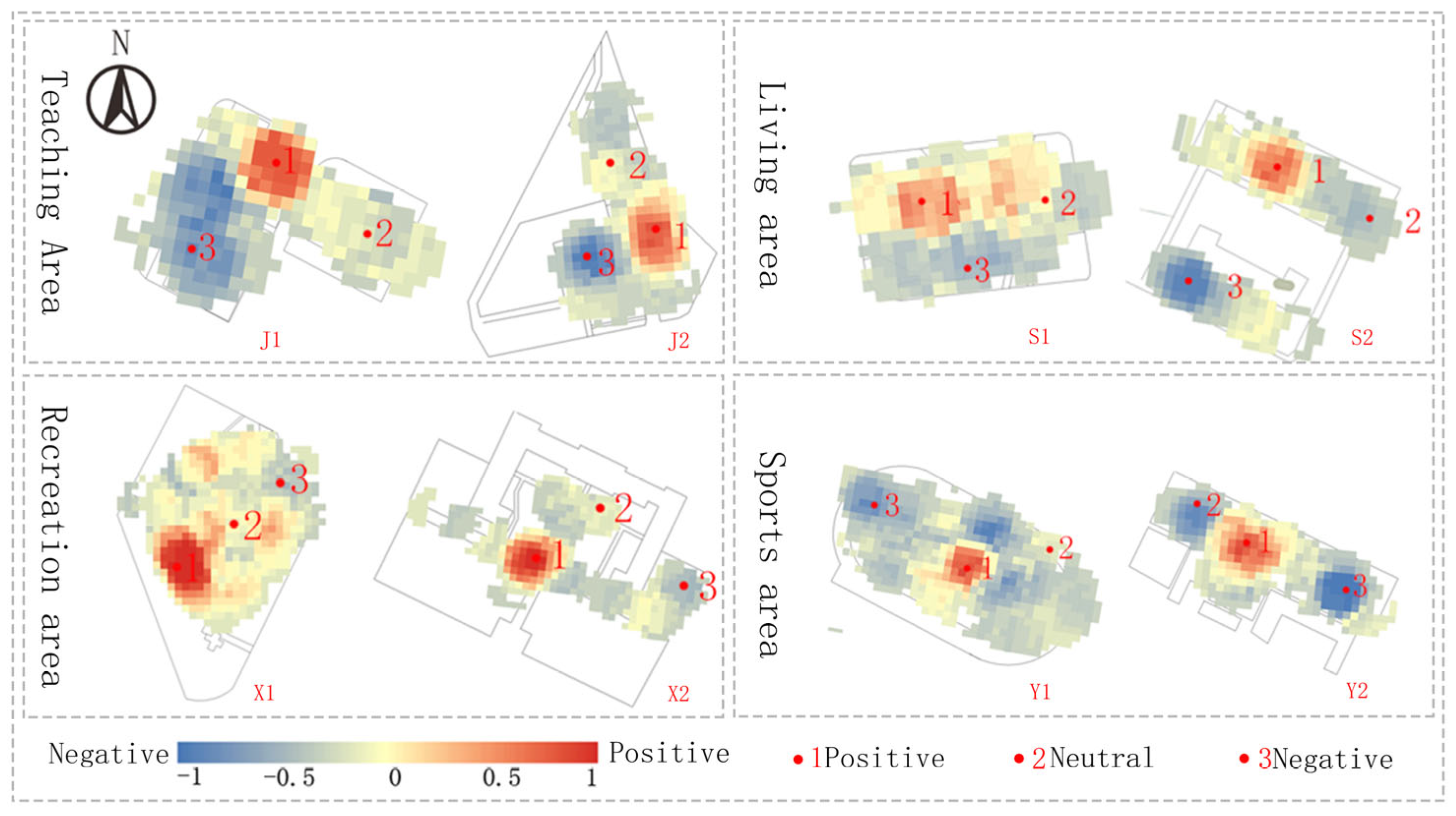 Ijerph Free Full Text The Impact Of Campus Outdoor Space Features