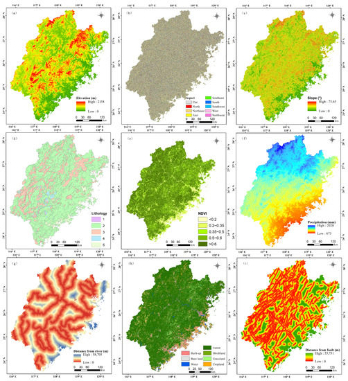 IJERPH | Free Full-Text | Ecological Risk Assessment of Geological ...