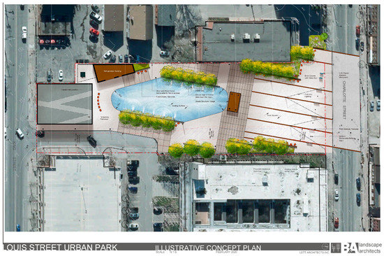 The Economic Value of Health Benefits Associated with Urban Park Investment