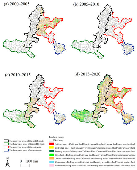 Impacts of Land-Use Change on Ecosystem Services Value in the South-to ...