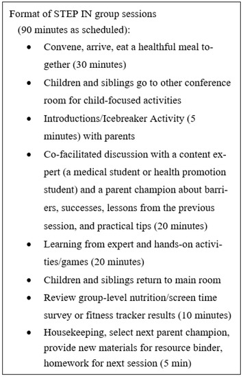 STEP IN: Supporting Together Exercise and Play and Improving Nutrition ...