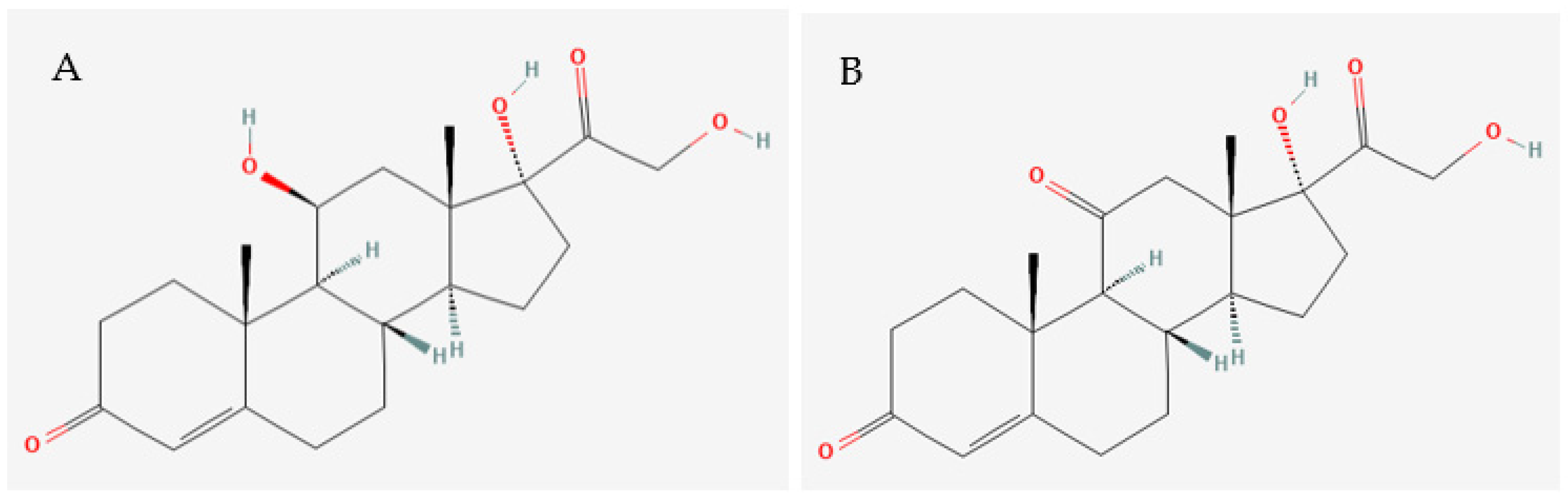 Cortisol as a Stress Indicator in Fish: Sampling Methods, Analytical Techniques, and Organic ...