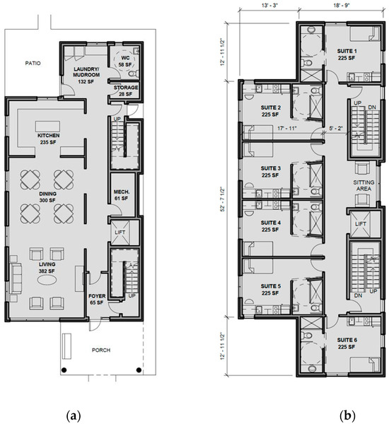 Bridge Healing: A Pilot Project of a New Model to Prevent Repeat ...