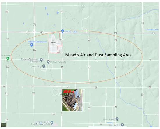 IJERPH | Free Full-Text | Characterization of Environmental Levels of ...