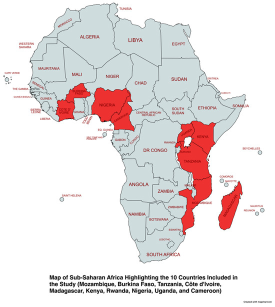 Malaria Prevention for Pregnant Women and Under-Five Children in 10 Sub ...