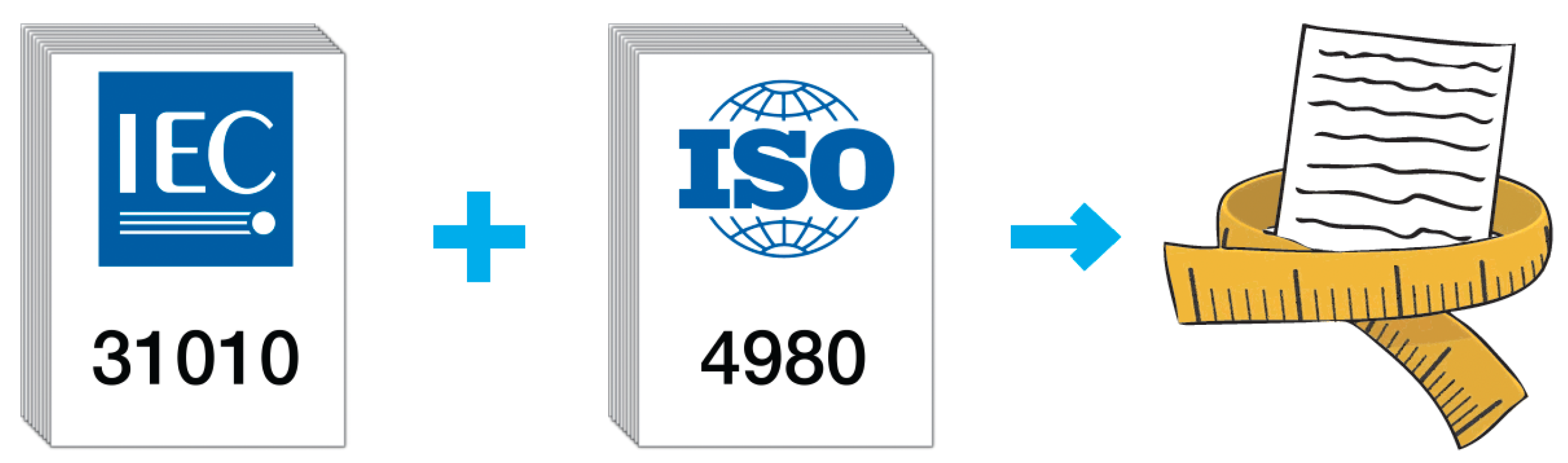 Risky Play Is Not a Dirty Word: A Tool to Measure Benefit–Risk in ...