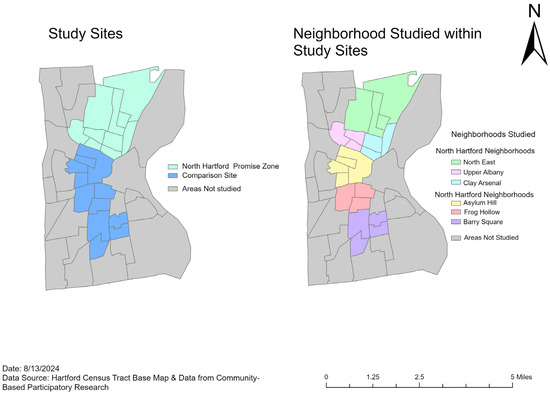 Food Swamps and Transportation Access: Intersecting Structural ...