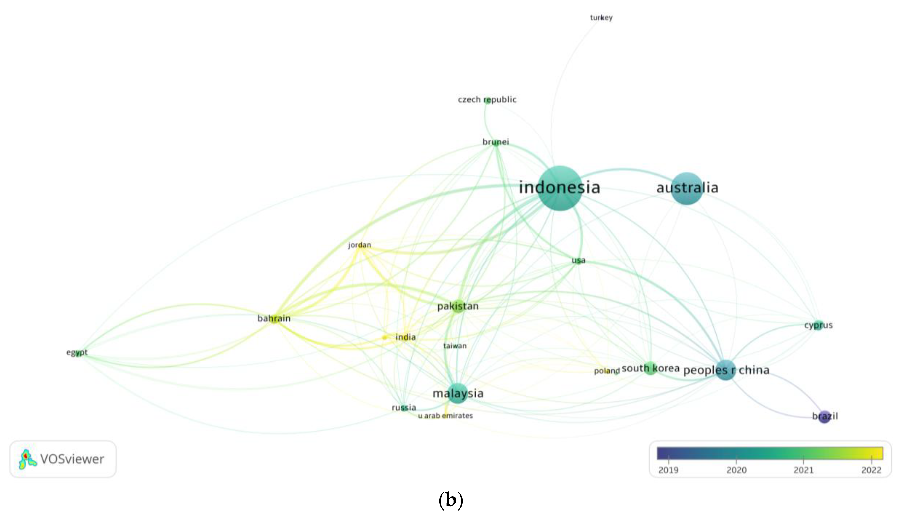 IJFS | Free Full-Text | Islamic Finance in the Era of Financial ...