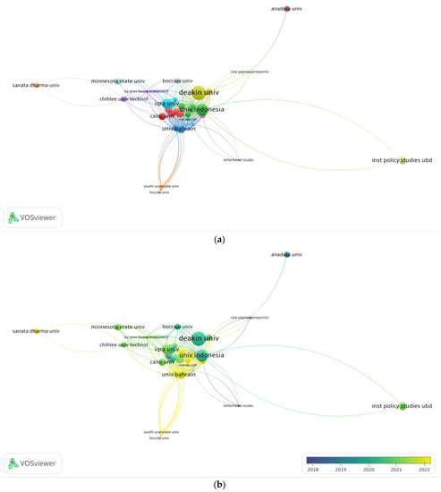 IJFS | Free Full-Text | Islamic Finance in the Era of Financial ...