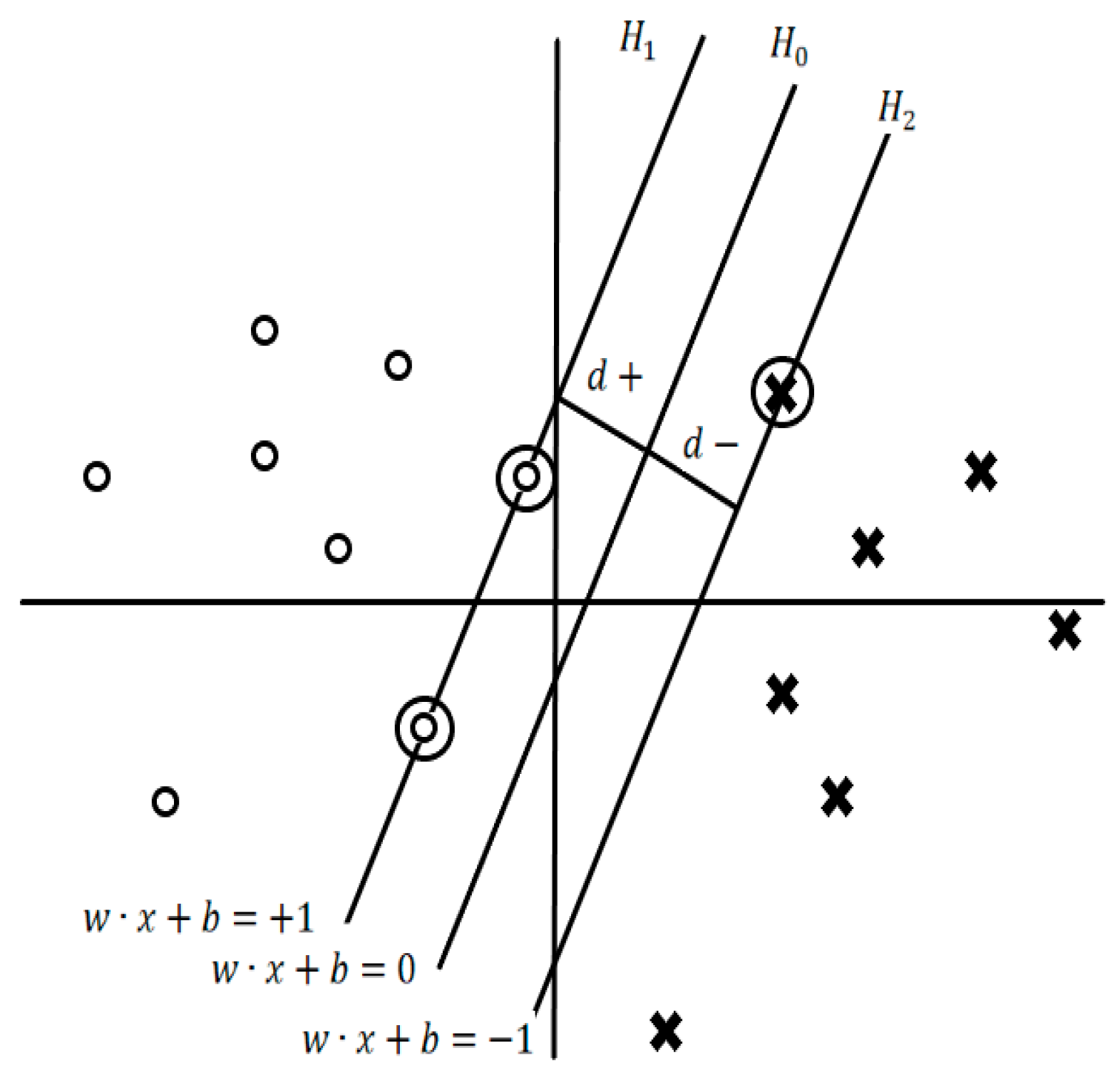 IJFS | Free Full-Text | Economic Disruptions in Repayment of Peer Loans