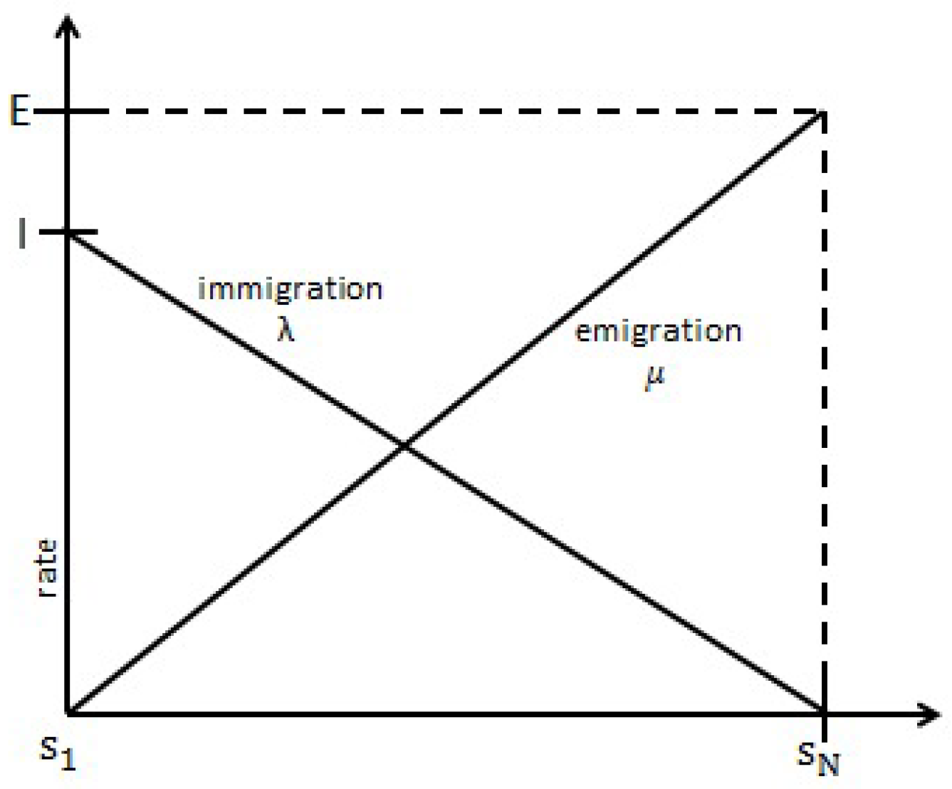 Large-Scale Portfolio Optimization Using Biogeography-Based Optimization