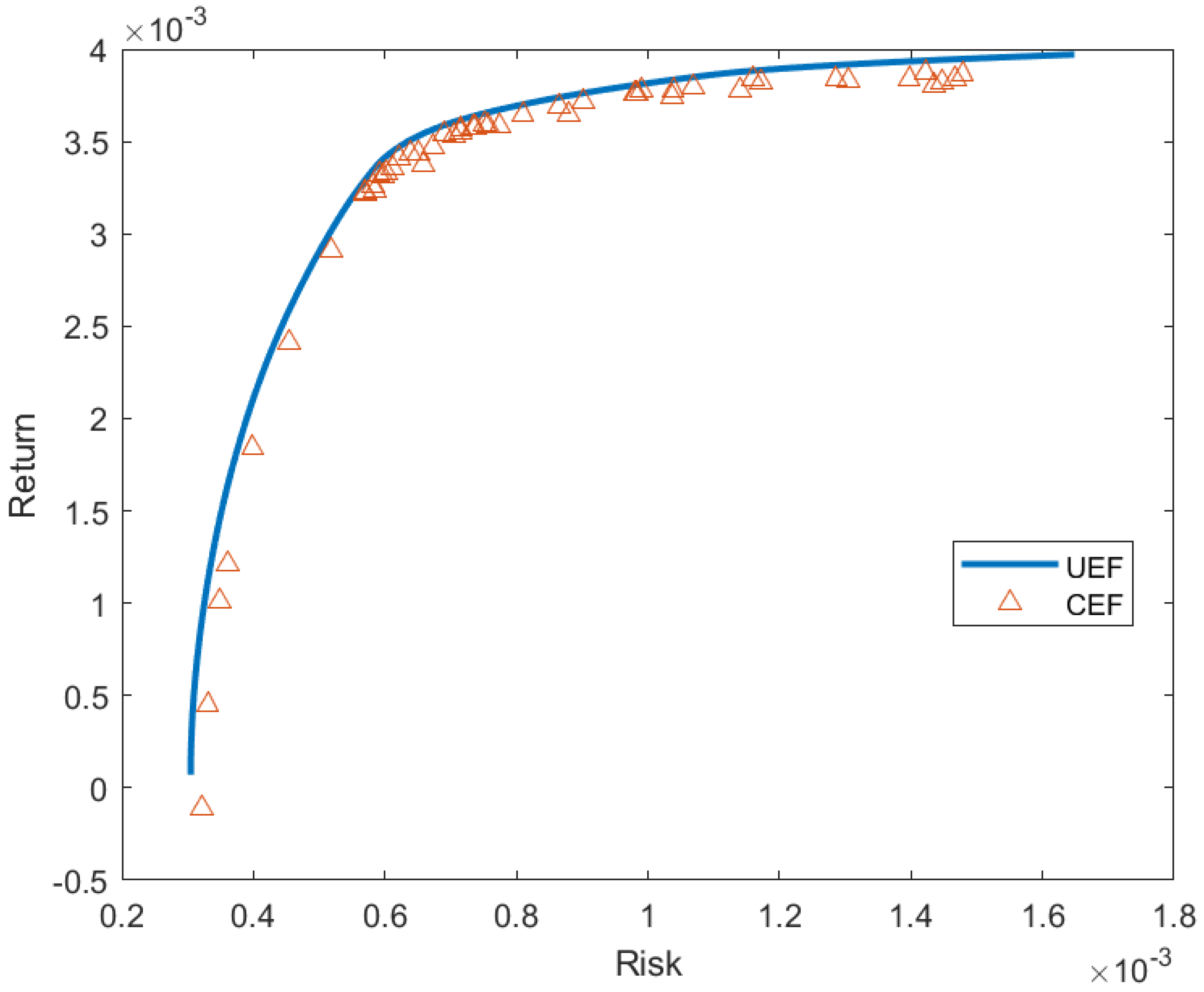 Large-Scale Portfolio Optimization Using Biogeography-Based Optimization