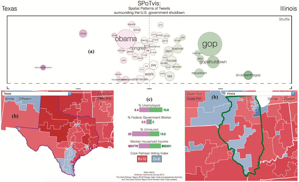 Geovisual Analytics Approach to Exploring Public Political Discourse on ...