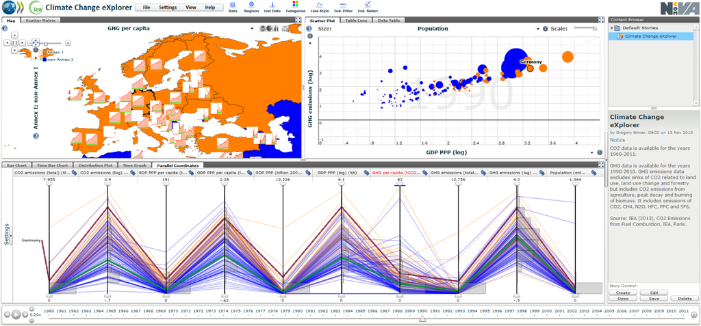 IJGI | Free Full-Text | Interactive Presentation of Geo-Spatial Climate ...