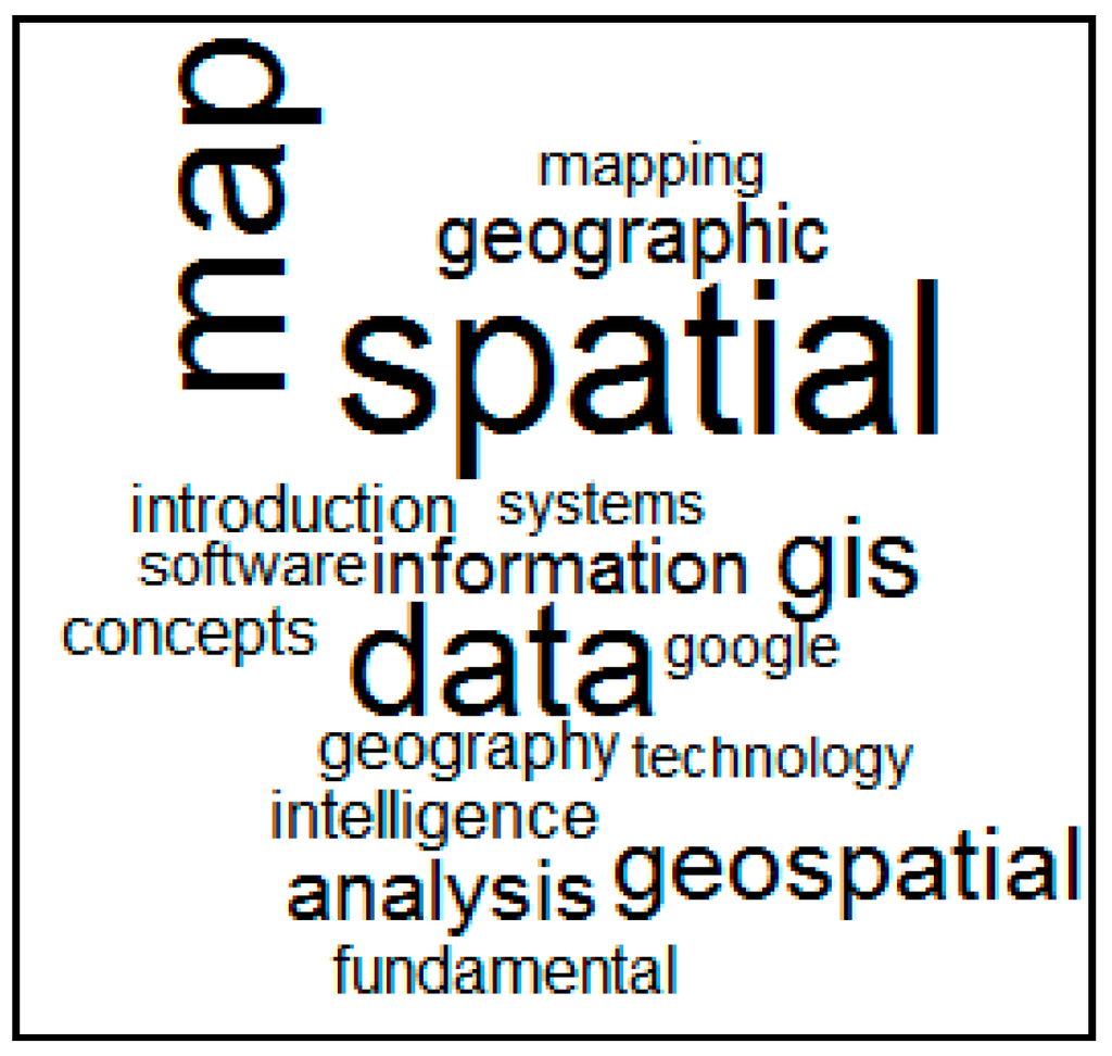 Open Geospatial Education