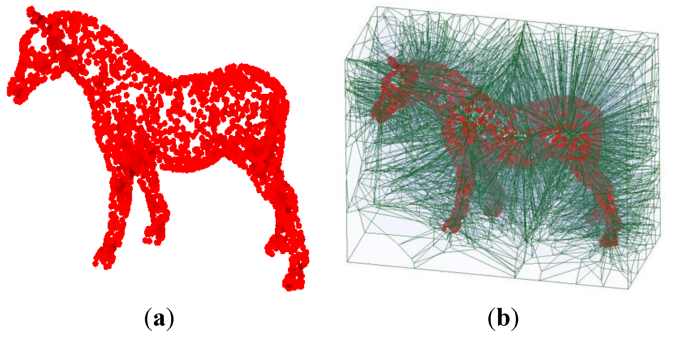 Pytorch point cloud segmentation Pytorch point cloud segmentation