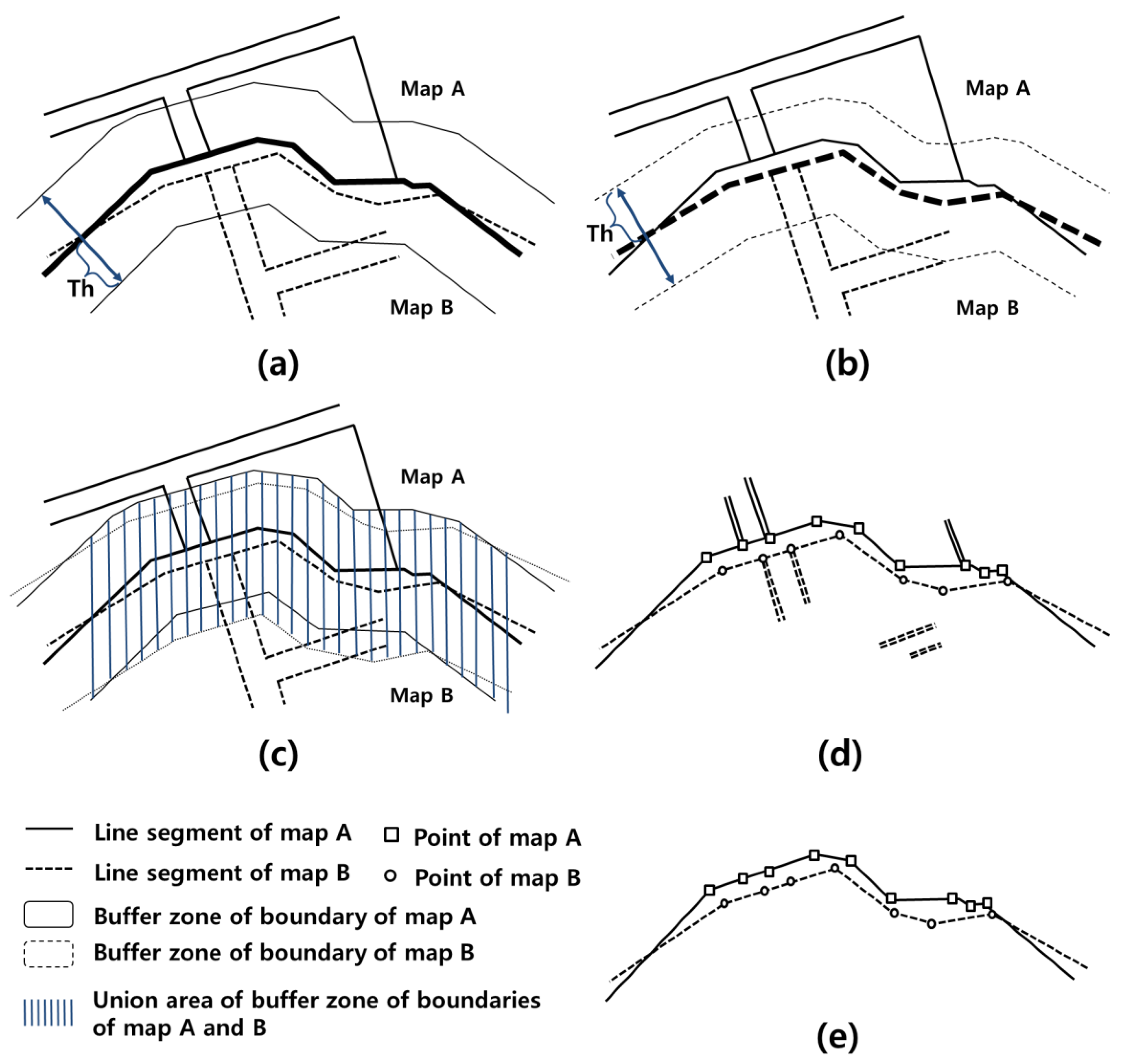 Local Edge Matching for Seamless Adjacent Spatial Datasets with ...