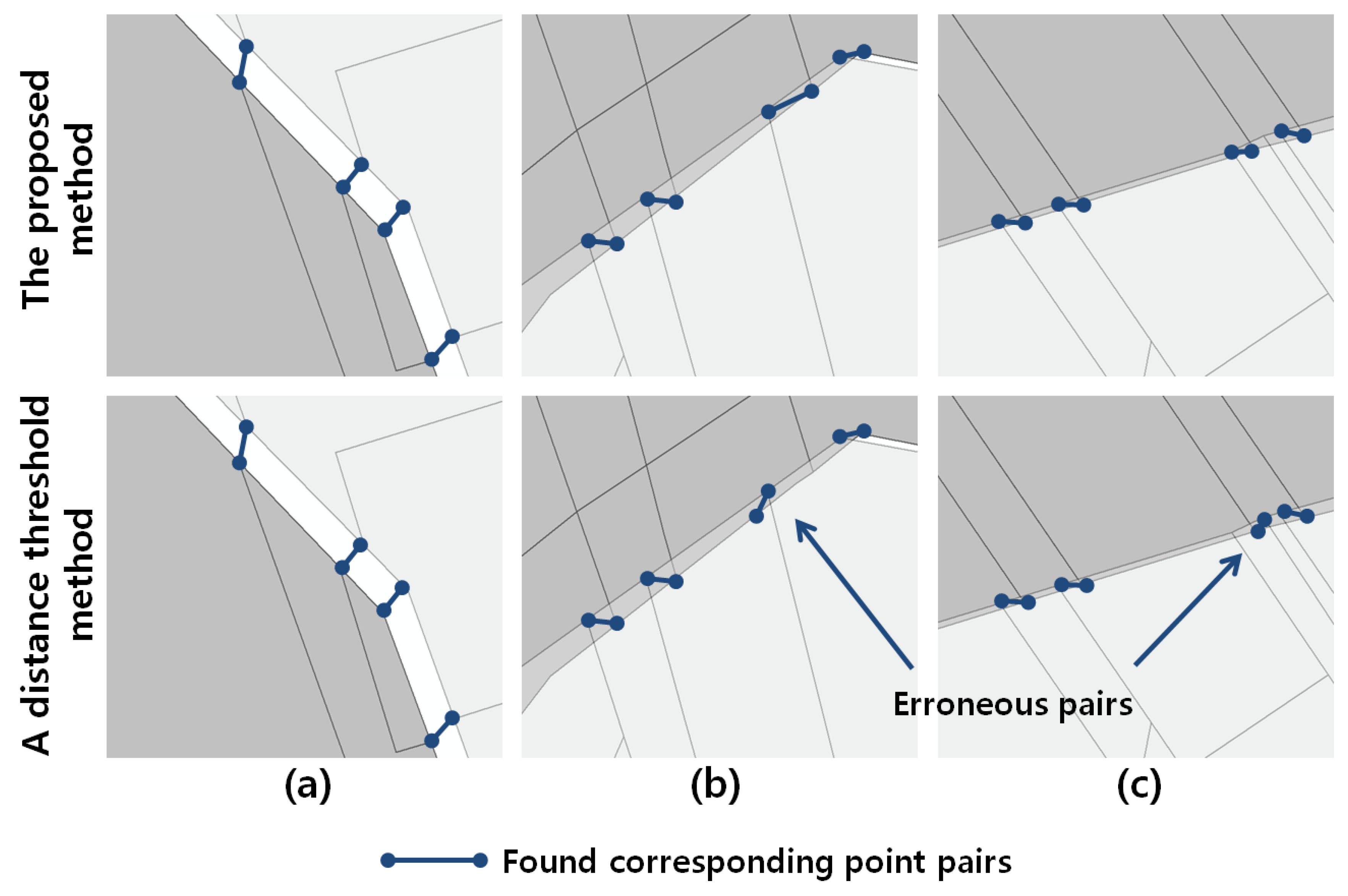 Local Edge Matching for Seamless Adjacent Spatial Datasets with ...