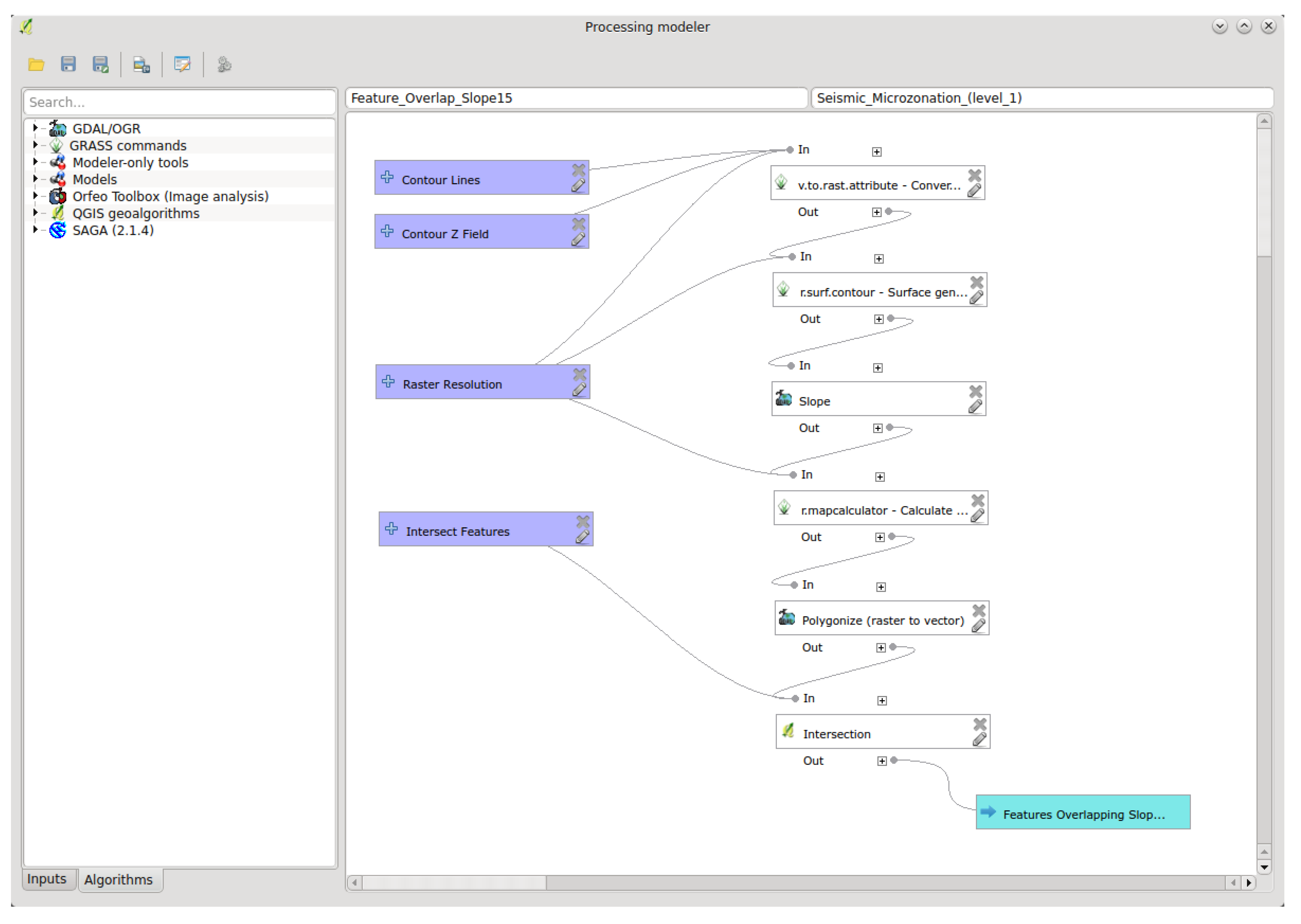 IJGI | Free Full-Text | Processing: A Python Framework for the Seamless ...