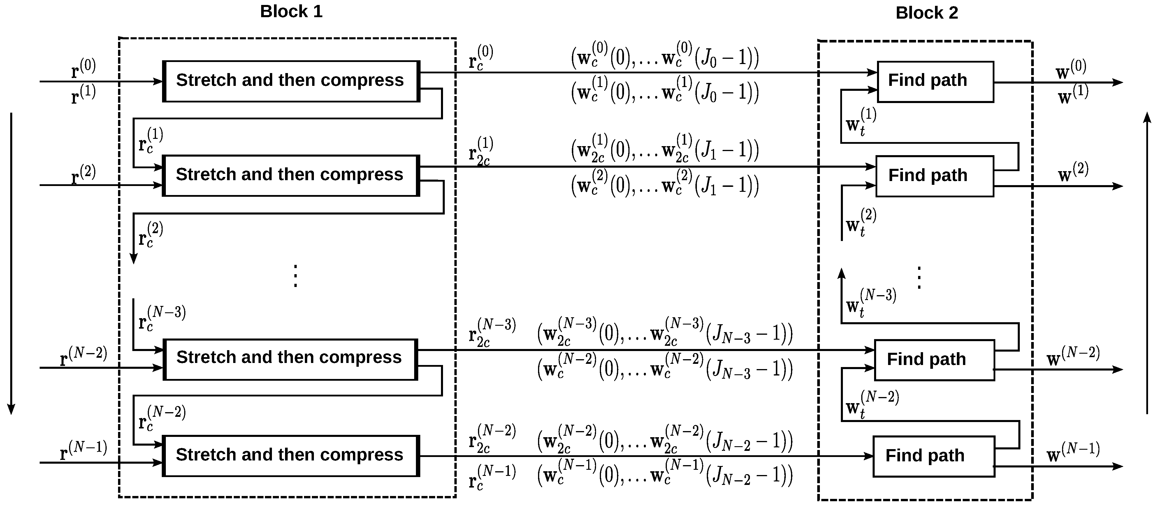 Inferring Directed Road Networks from GPS Traces by Track Alignment