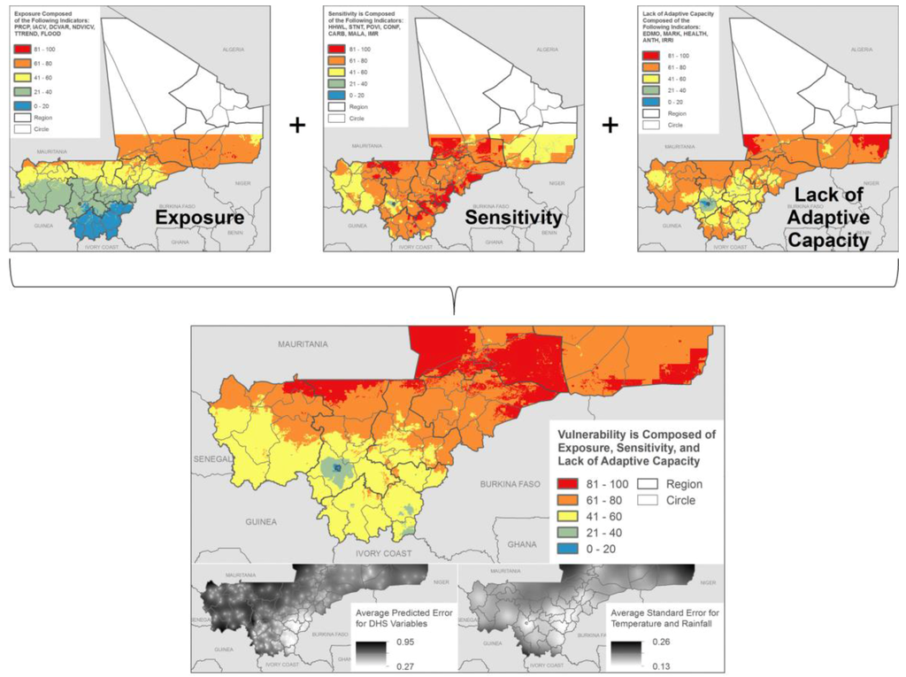 Data Integration for Climate Vulnerability Mapping in West Africa