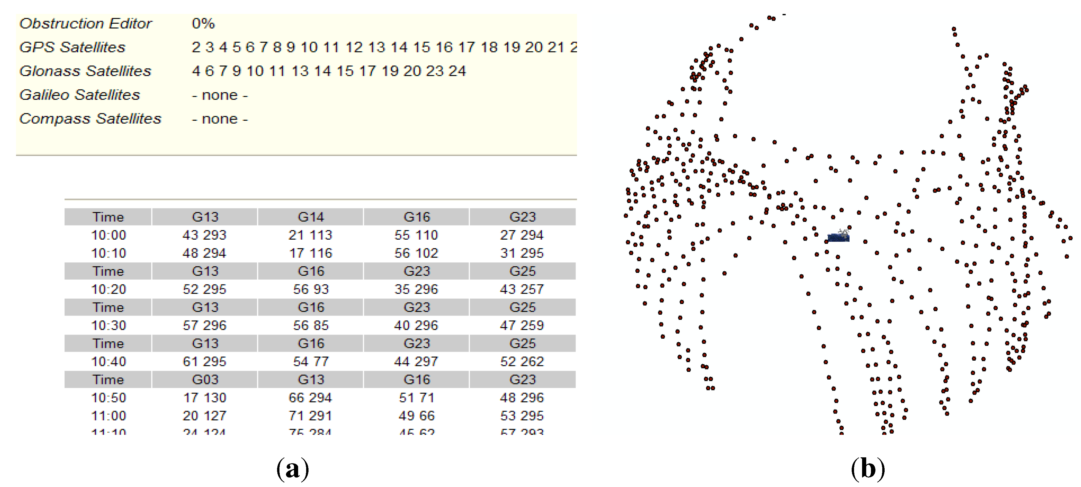 Combining 2D Mapping and Low Density Elevation Data in a GIS for GNSS ...