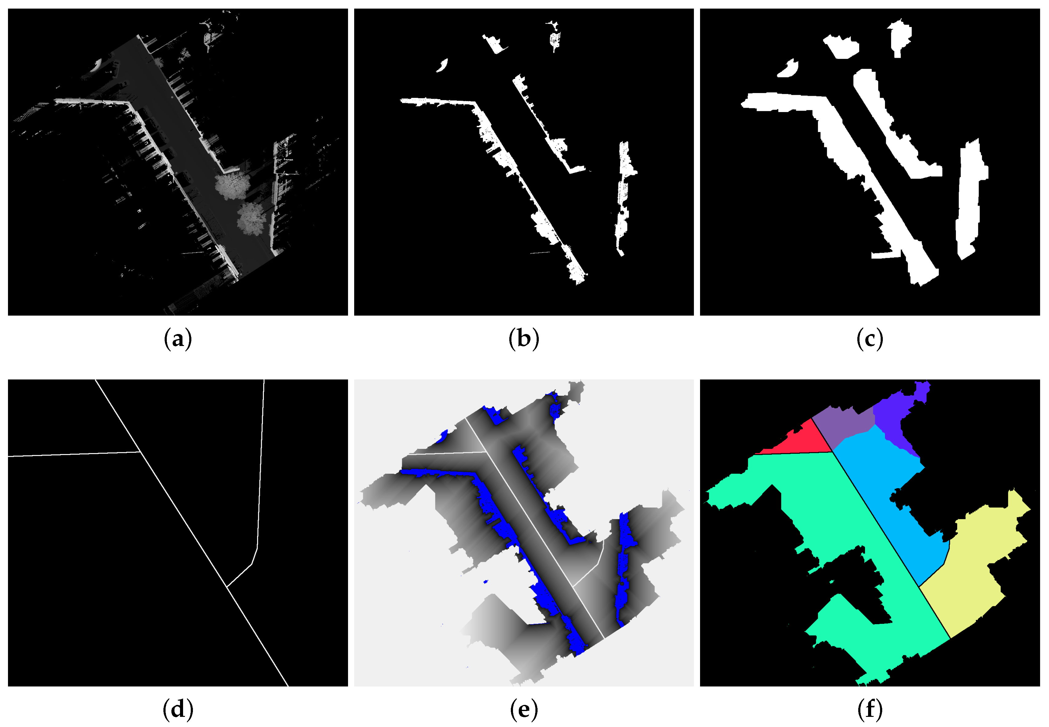 Segmentation of Façades from Urban 3D Point Clouds Using Geometrical ...