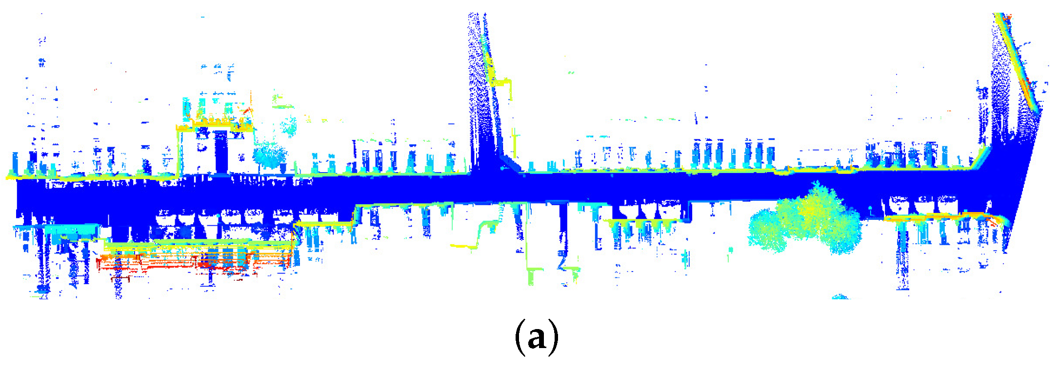 Segmentation of Façades from Urban 3D Point Clouds Using Geometrical ...