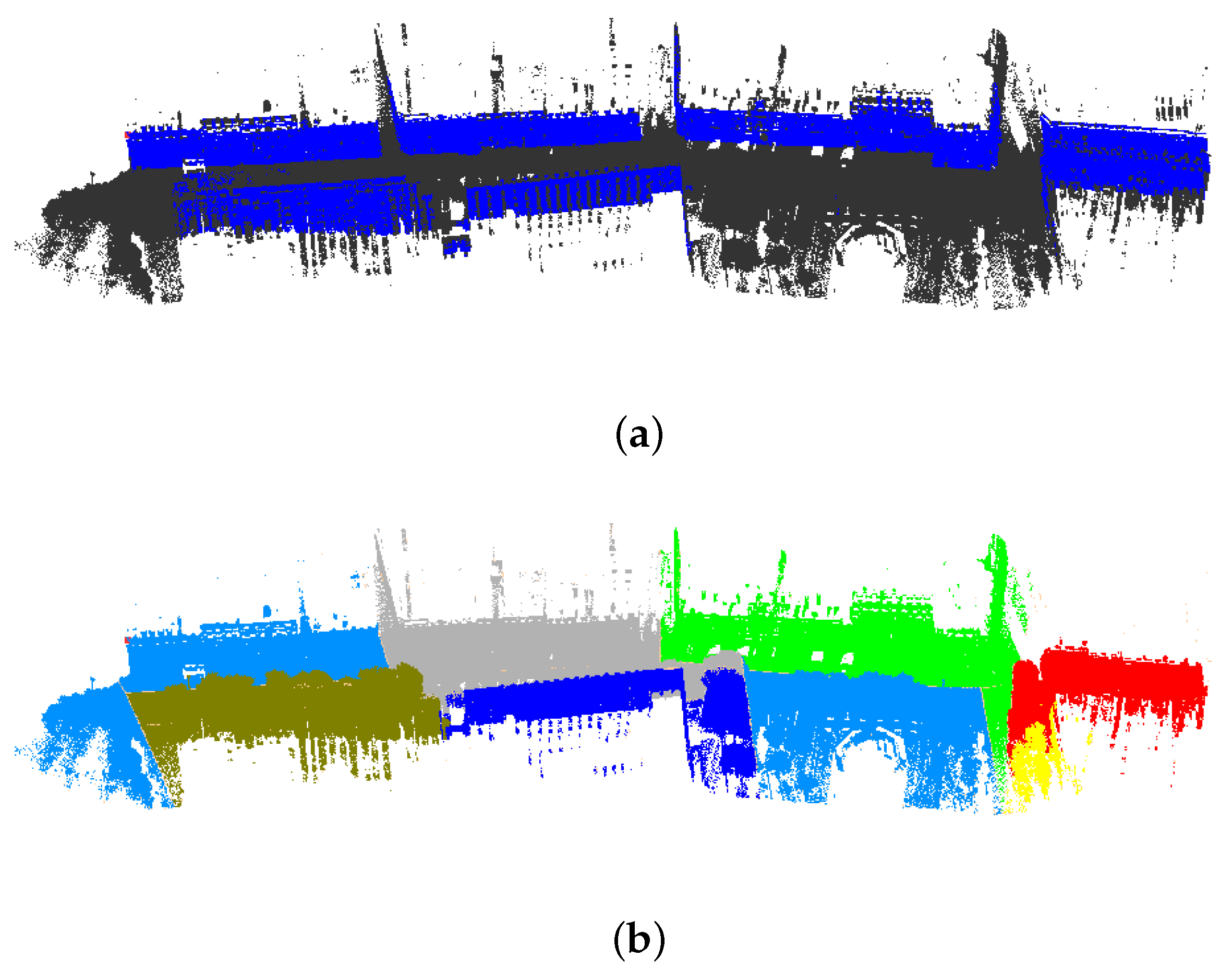 Segmentation of Façades from Urban 3D Point Clouds Using Geometrical ...