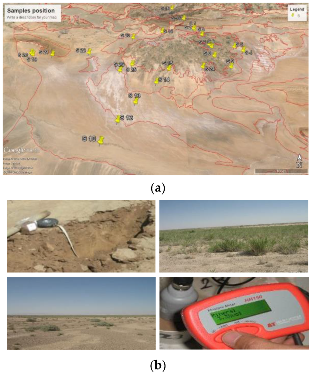 Soil Moisture Mapping in an Arid Area Using a Land Unit Area (LUA) Sampling Approach and ...