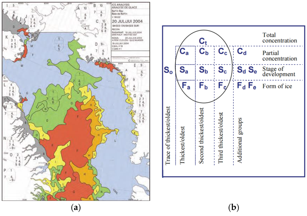 Towards an Automatic Ice Navigation Support System in the Arctic Sea