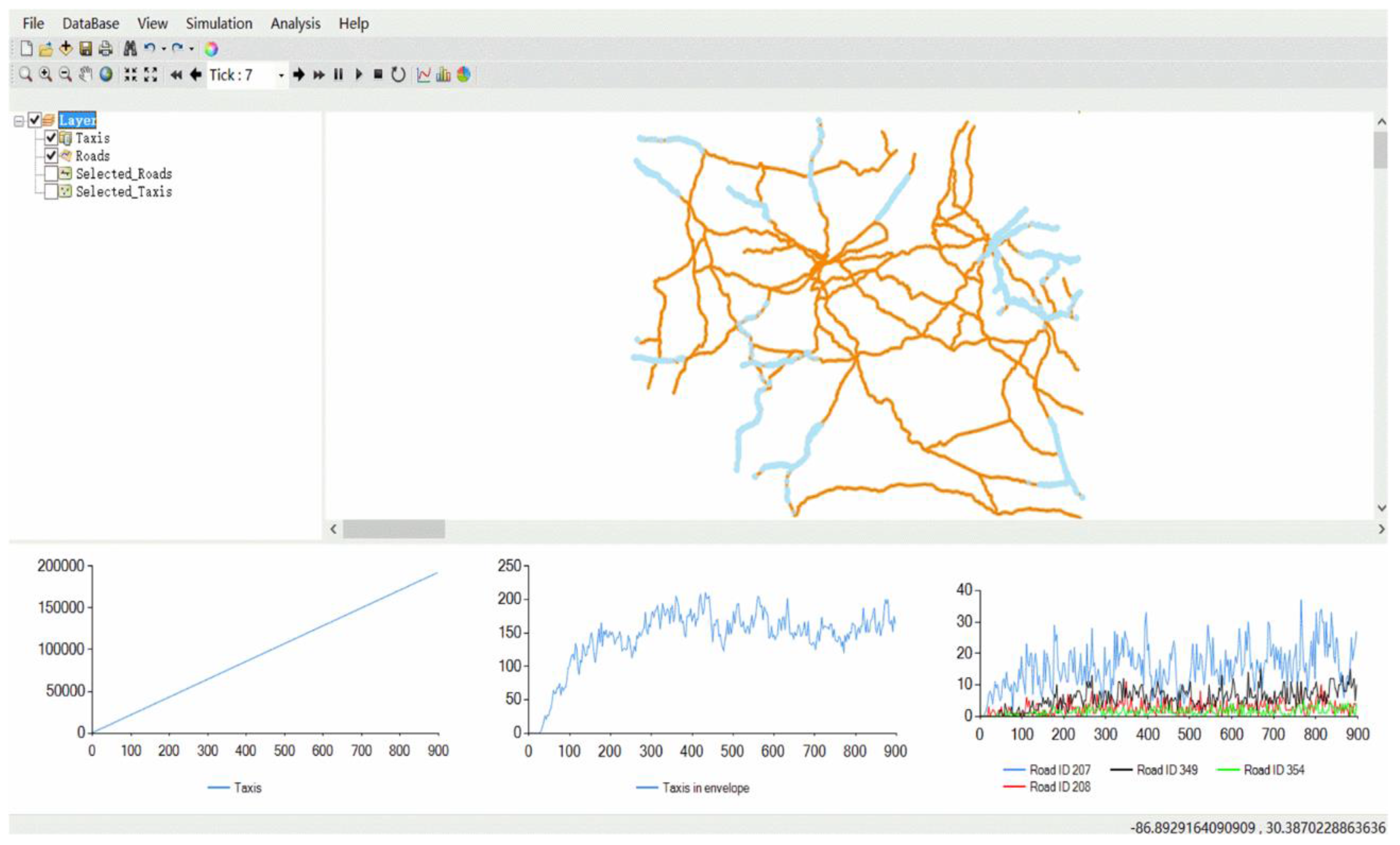 4D-SAS: A Distributed Dynamic-Data Driven Simulation and Analysis System for Massive Spatial ...