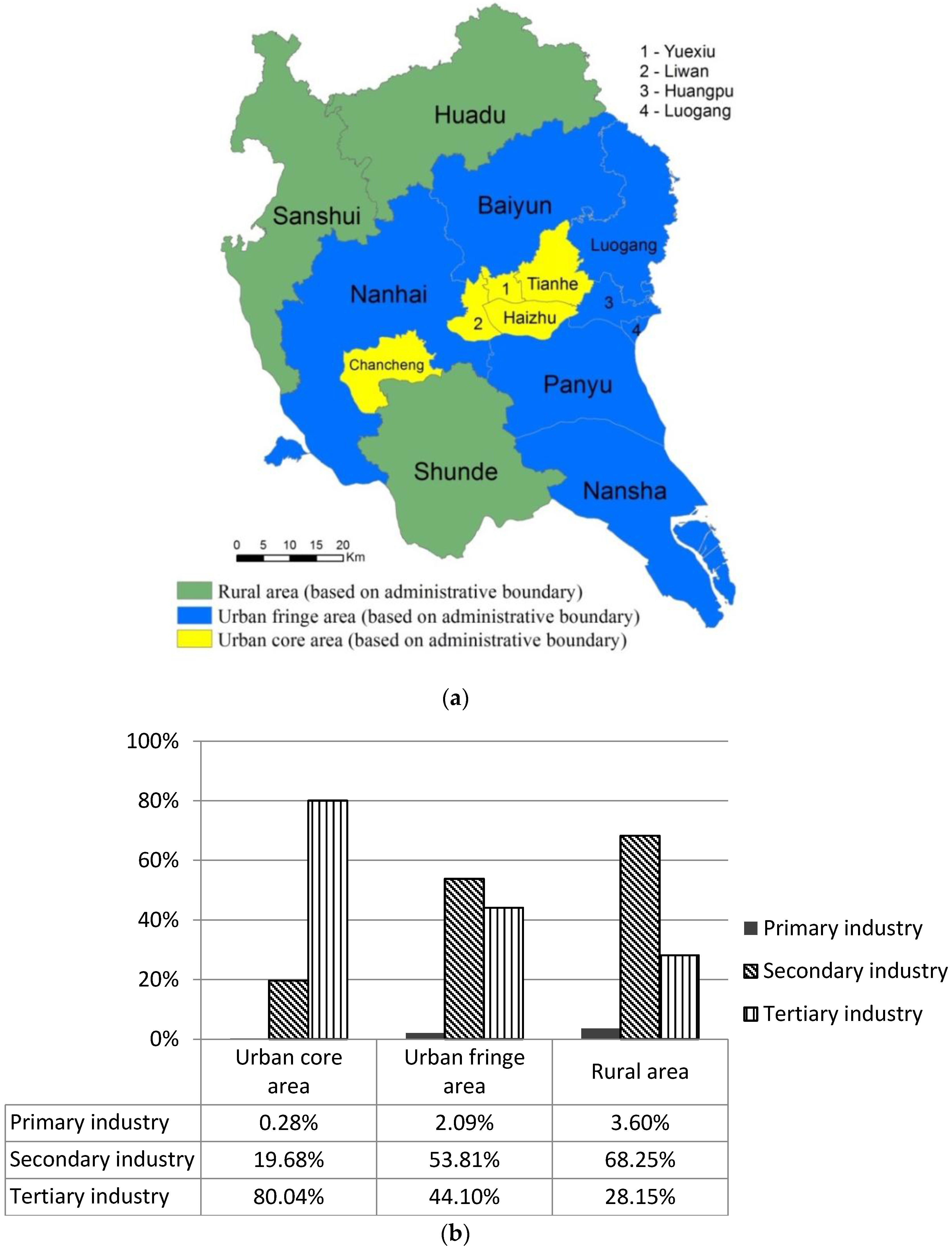 Delineating Urban Fringe Area by Land Cover Information Entropy—An ...