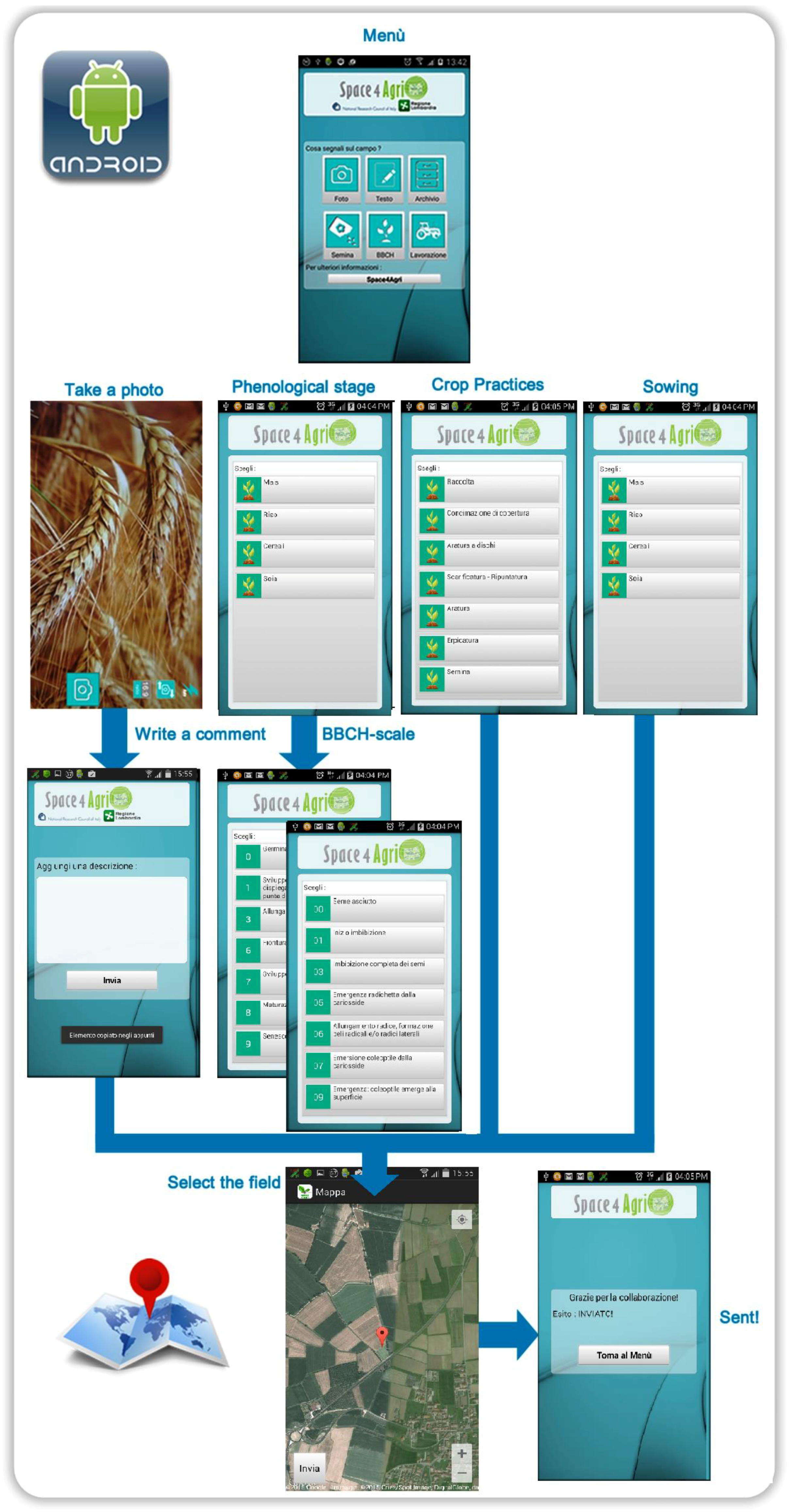 IJGI | Free Full-Text | A Spatial Data Infrastructure Integrating ...