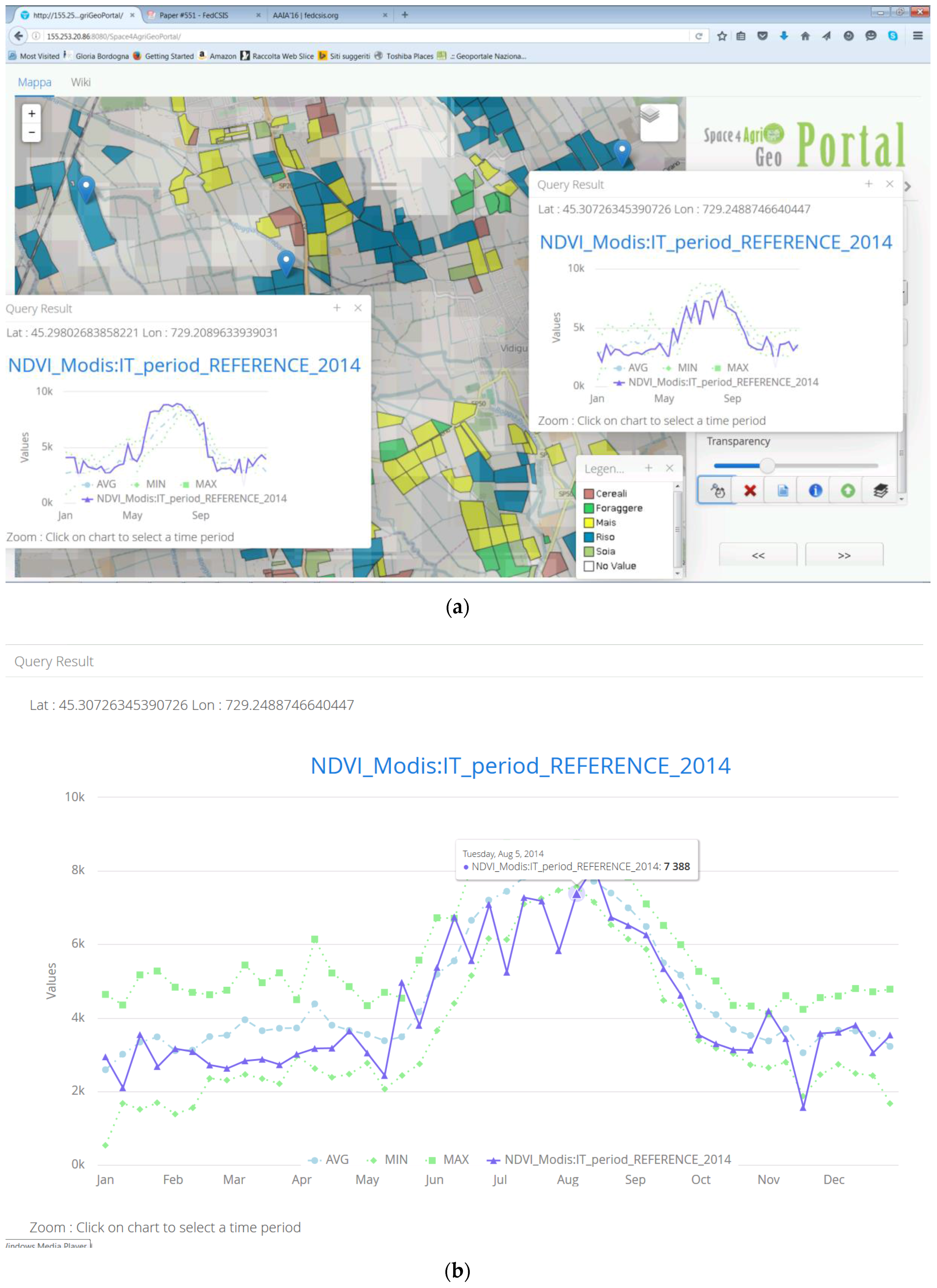 IJGI | Free Full-Text | A Spatial Data Infrastructure Integrating ...