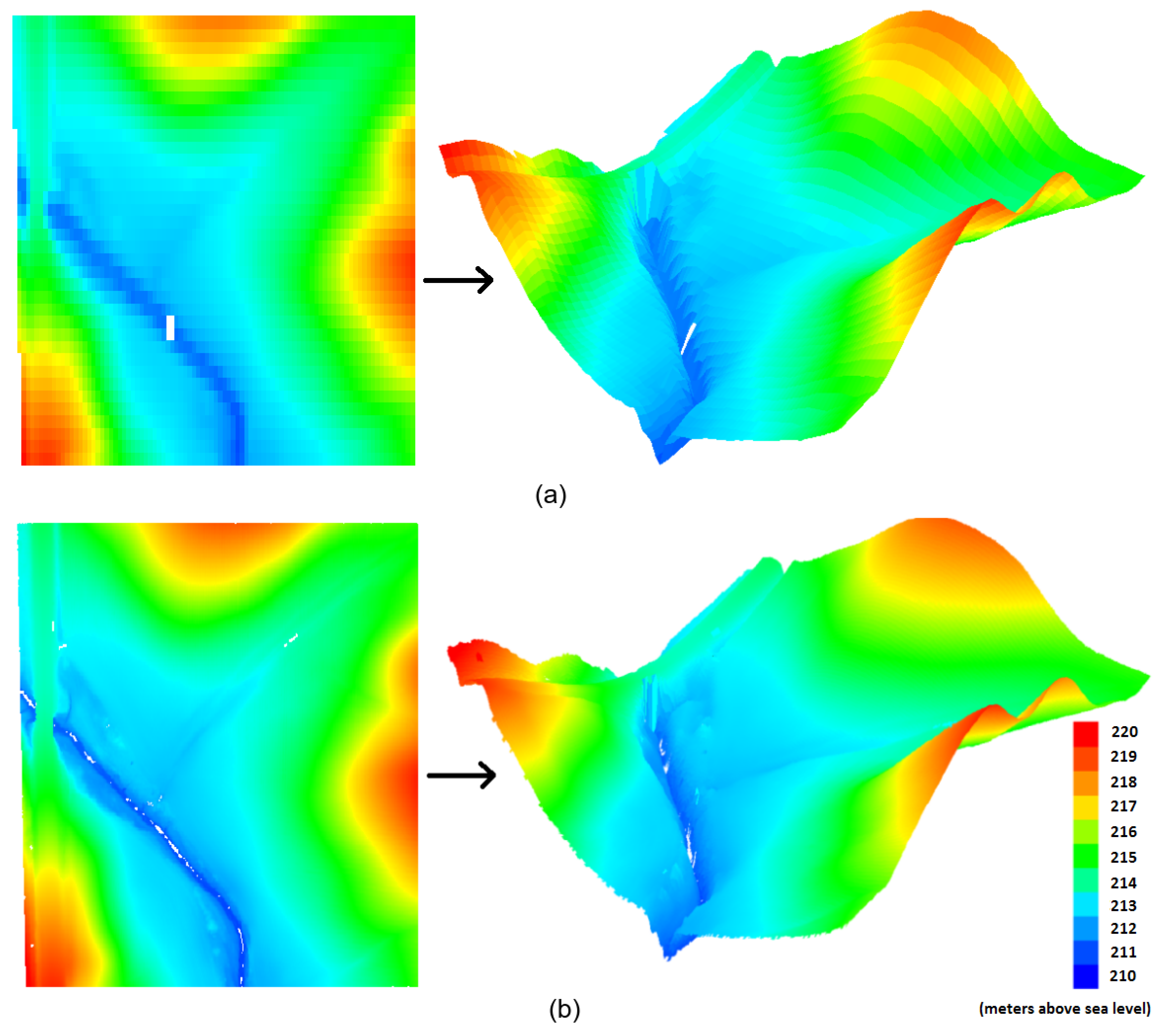 Parallel Landscape Driven Data Reduction & Spatial Interpolation ...