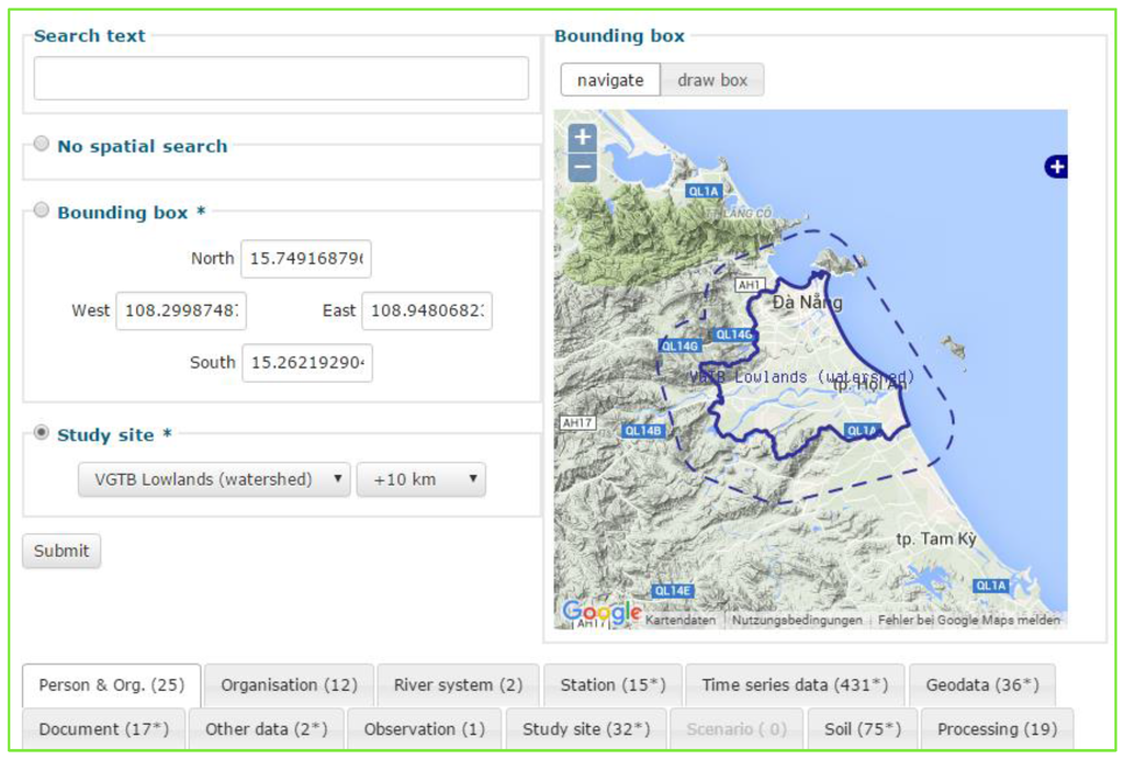 River Basin Information System: Open Environmental Data Management for ...