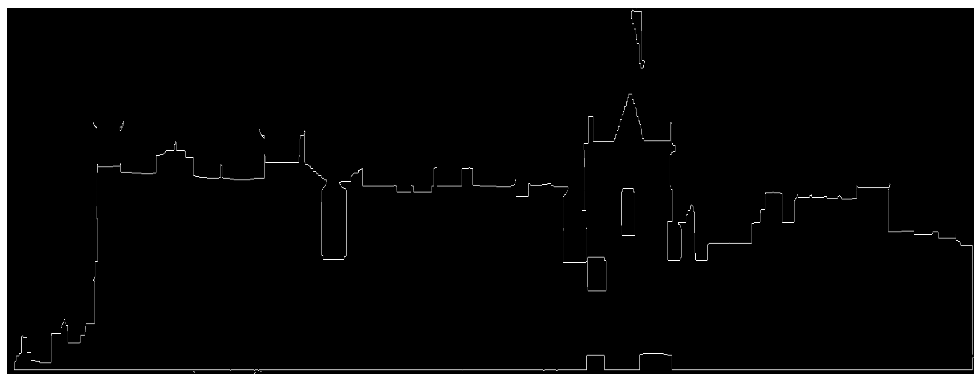 Extraction and Simplification of Building Façade Pieces from Mobile ...