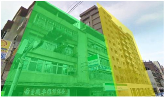 Extraction and Simplification of Building Façade Pieces from Mobile ...