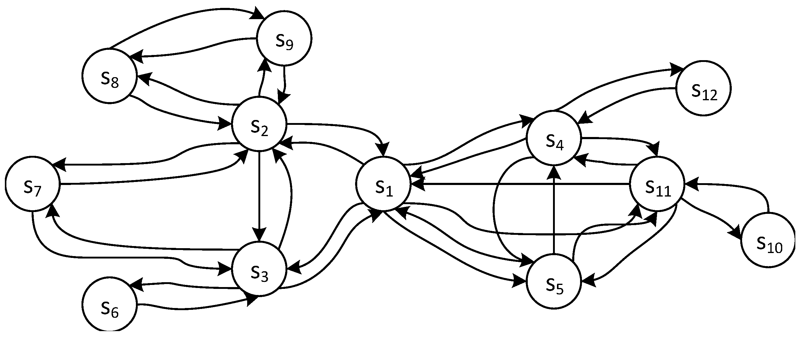 IJGI | Free Full-Text | A Line Graph-Based Continuous Range Query Method for Moving Objects in ...