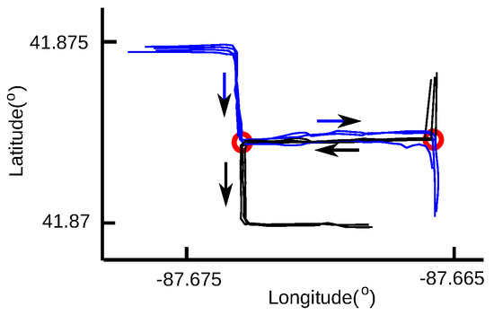 Detecting Road Intersections from GPS Traces Using Longest Common Subsequence Algorithm