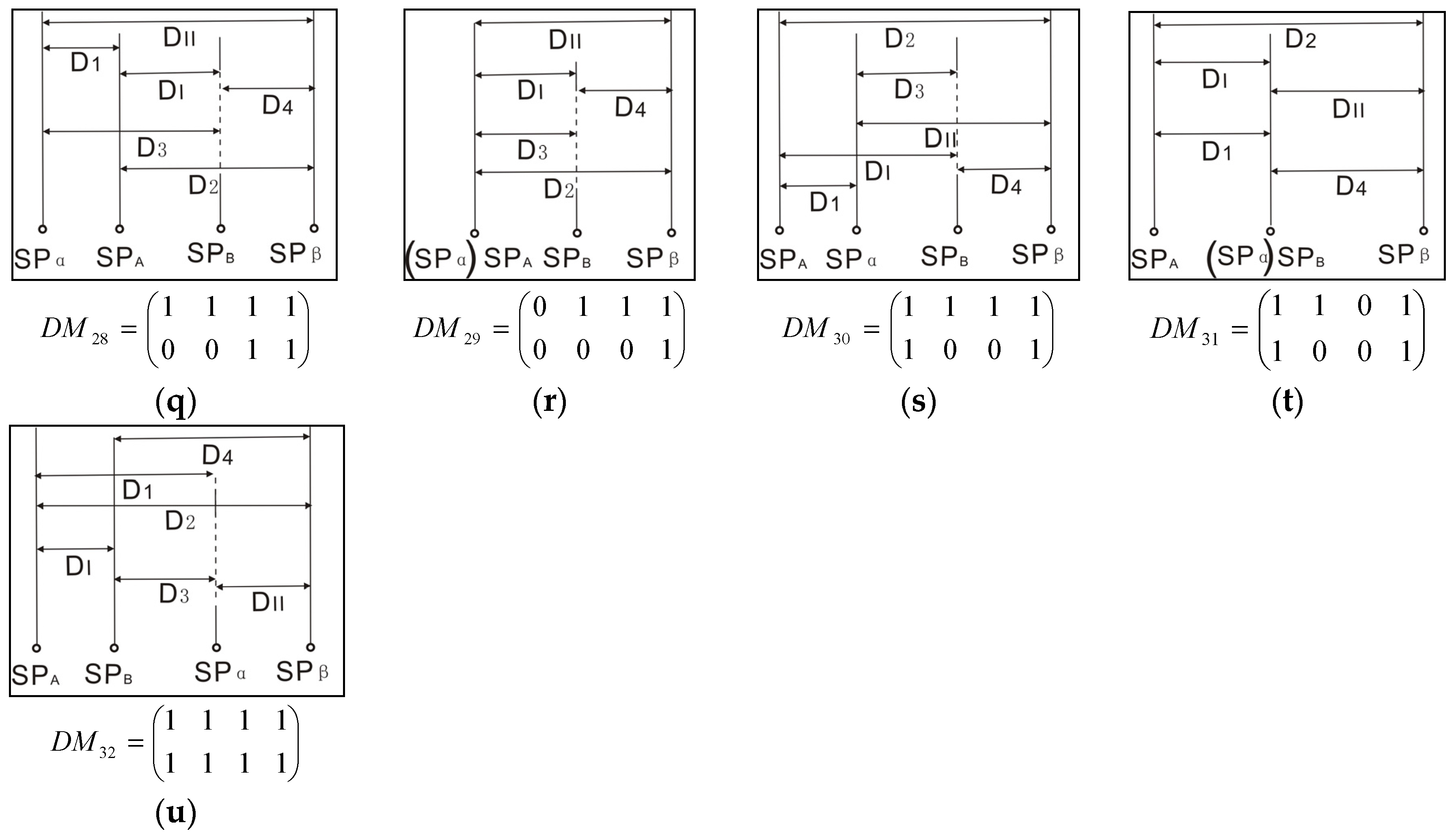 A Combinatorial Reasoning Mechanism with Topological and Metric Relations for Change Detection ...
