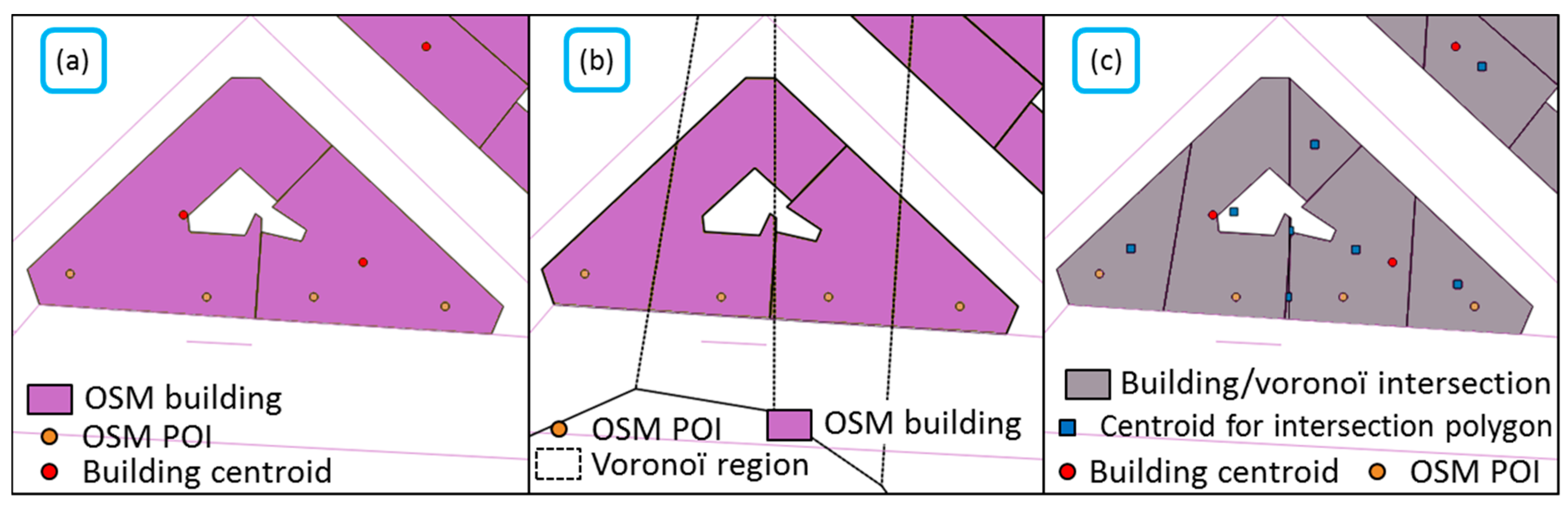 IJGI | Free Full-Text | Assessing Crowdsourced POI Quality: Combining Methods Based on Reference ...