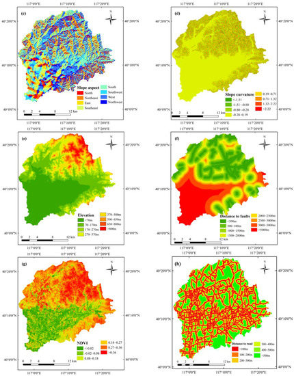 IJGI | Free Full-Text | Validation of Spatial Prediction Models for Landslide Susceptibility ...