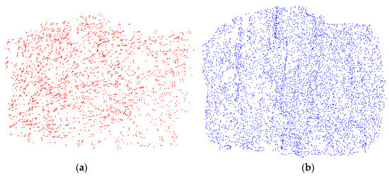 A G-Super4PCS Registration Method for Photogrammetric and TLS Data in ...