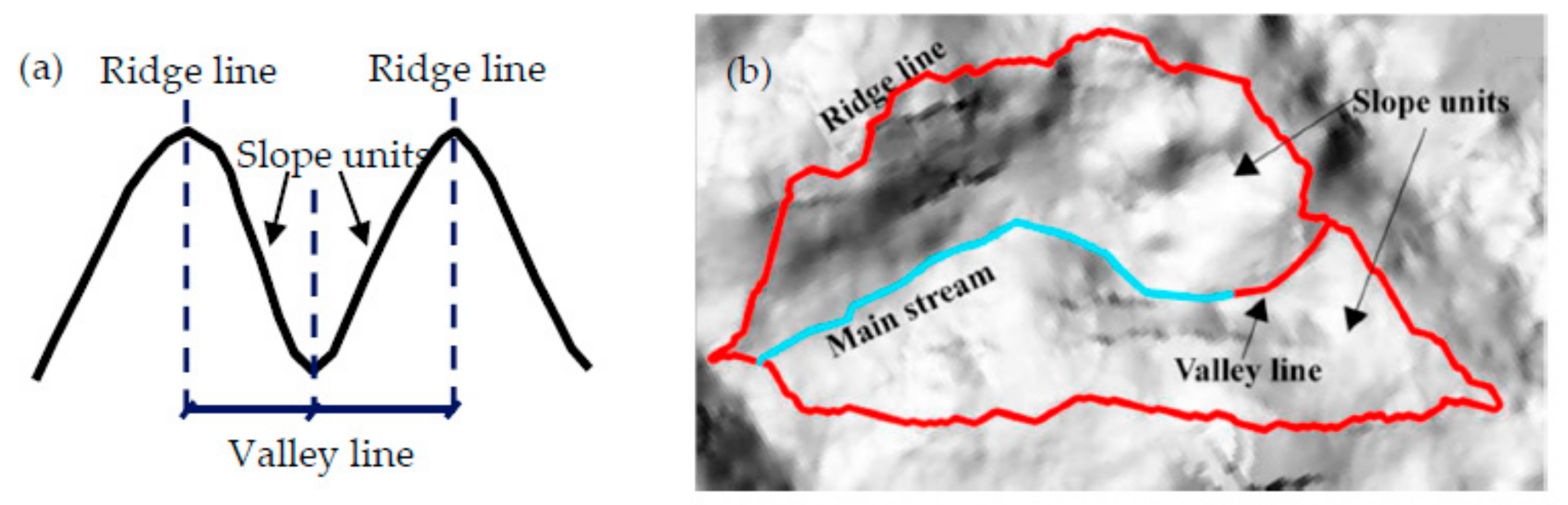 IJGI | Free Full-Text | Application of a GIS-Based Slope Unit Method ...