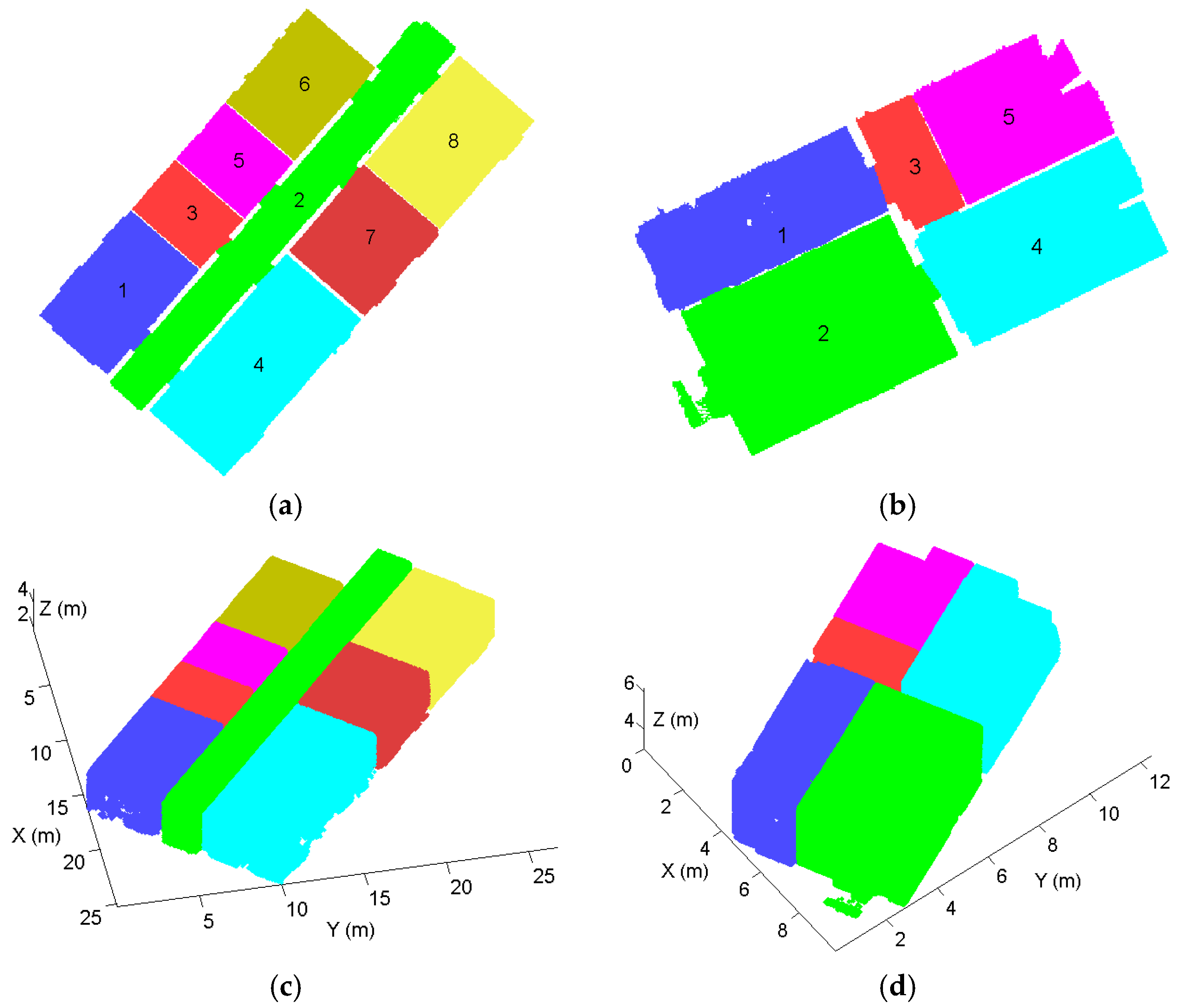 Ijgi Free Full Text Automatic Room Segmentation Of 3d Laser Data