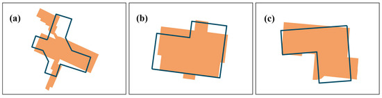 Template Matching and Simplification Method for Building Features Based on Shape Cognition