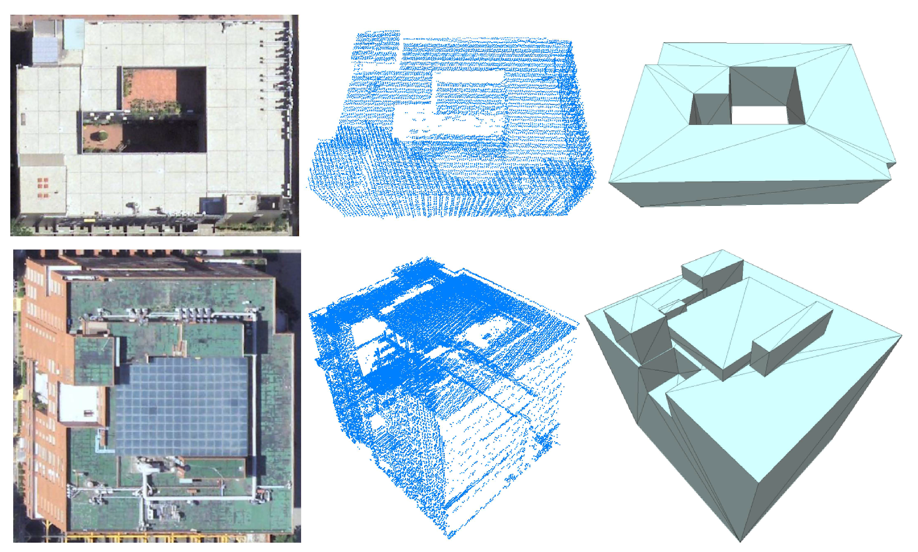 Consistent Roof Geometry Encoding for 3D Building Model Retrieval Using Airborne LiDAR Point Clouds